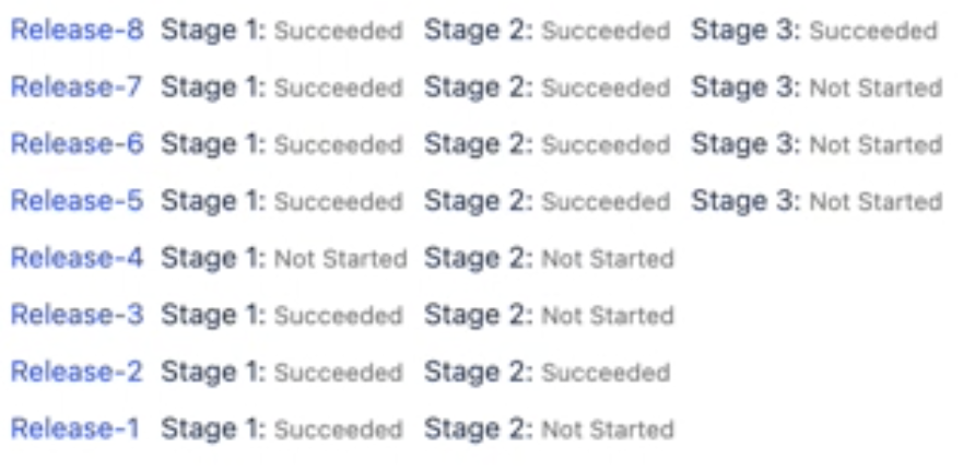 Azure DevOps Confluence Connector (Server & Data Center)