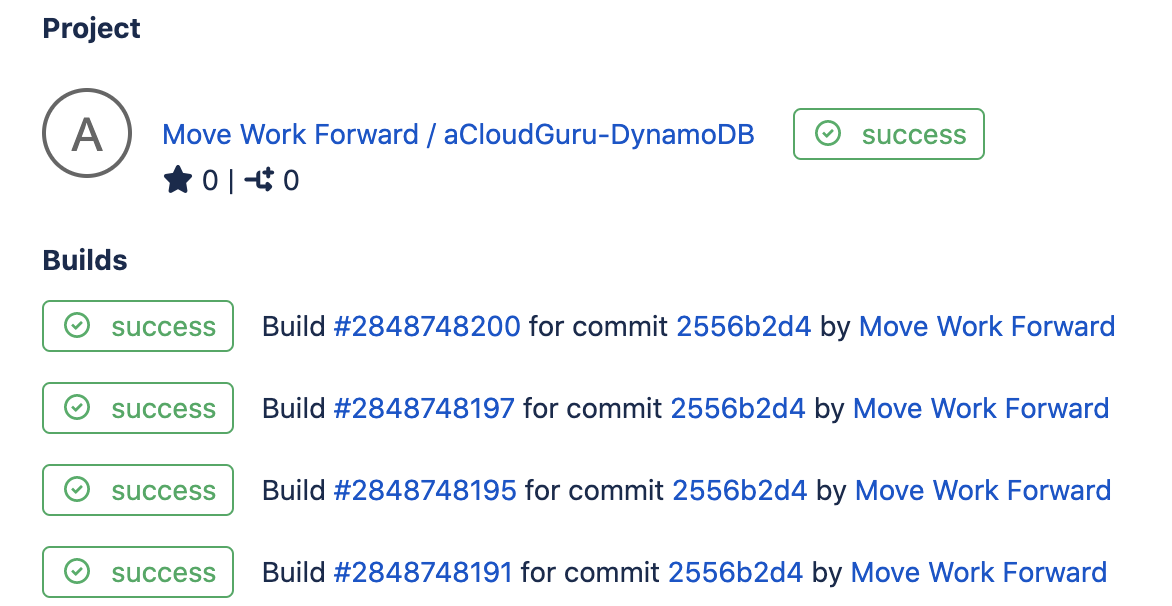 Confluence Gitlab Connector guide