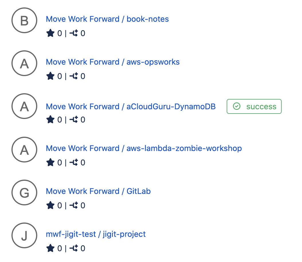 Confluence Gitlab Connector guide