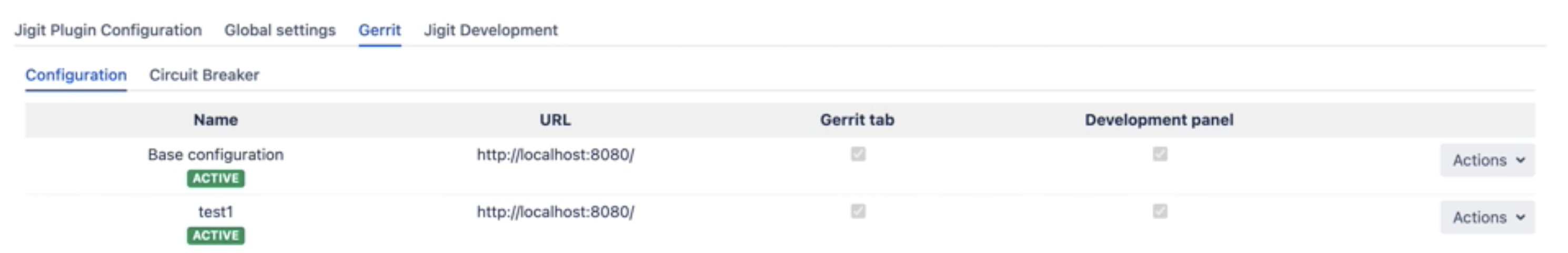 Jigit - Jira Gerrit Code Review support