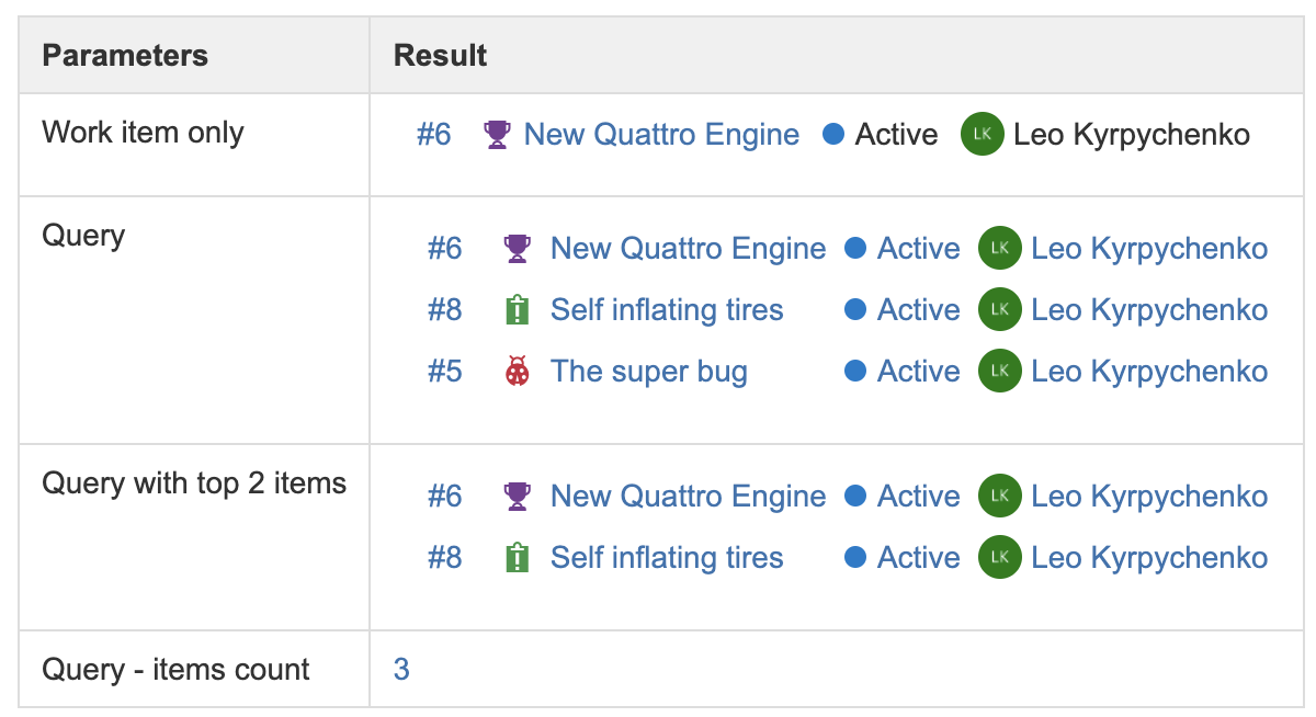 How to create and configure an Azure DevOps Query Link macro?