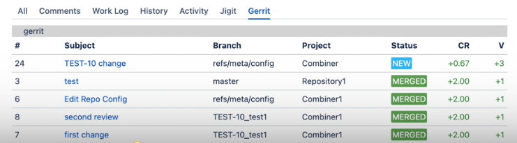 How to set up Gerrit Code Review integration?