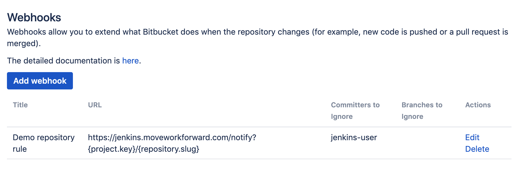 Bitbucket Post Webhook main guide